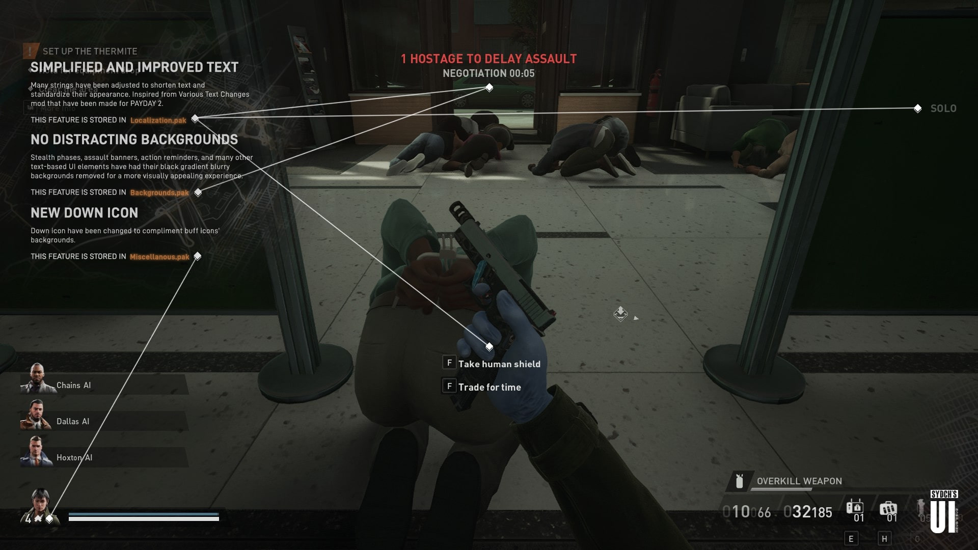 sydch's UI Mod for PAYDAY 3 | PAYDAY 3 Mods