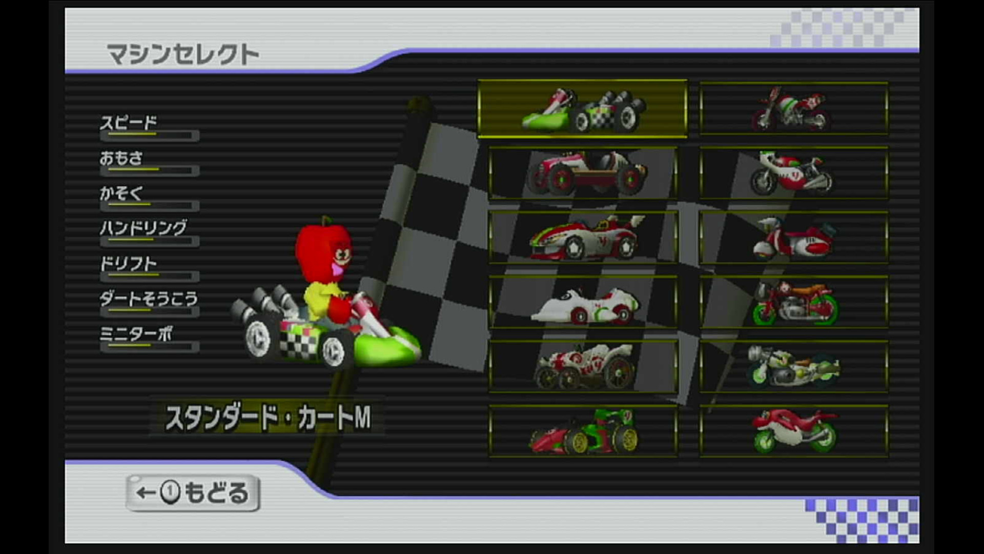 Rin-taro [Original Character] Mod for Mario Kart Wii | MKWii Mods