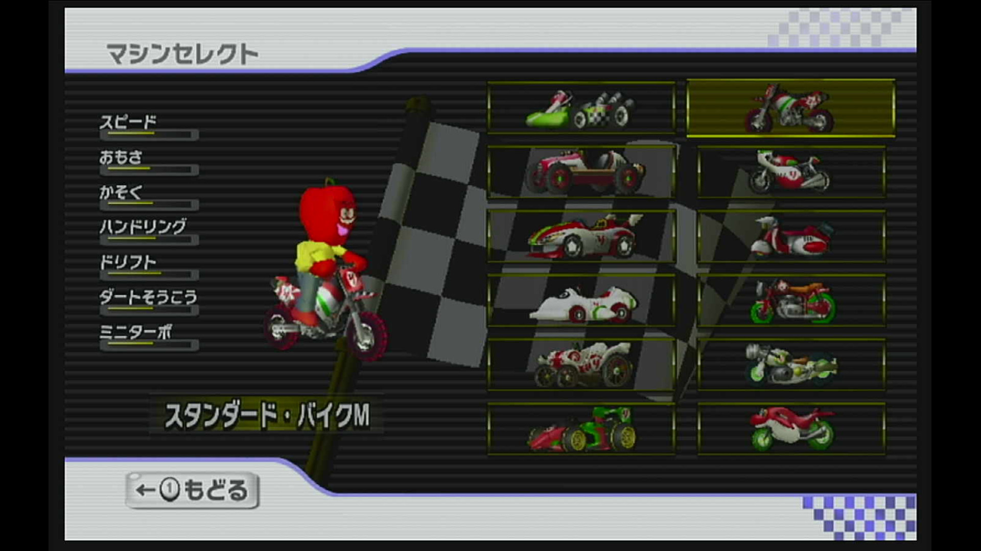 Rin-taro [Original Character] Mod for Mario Kart Wii | MKWii Mods