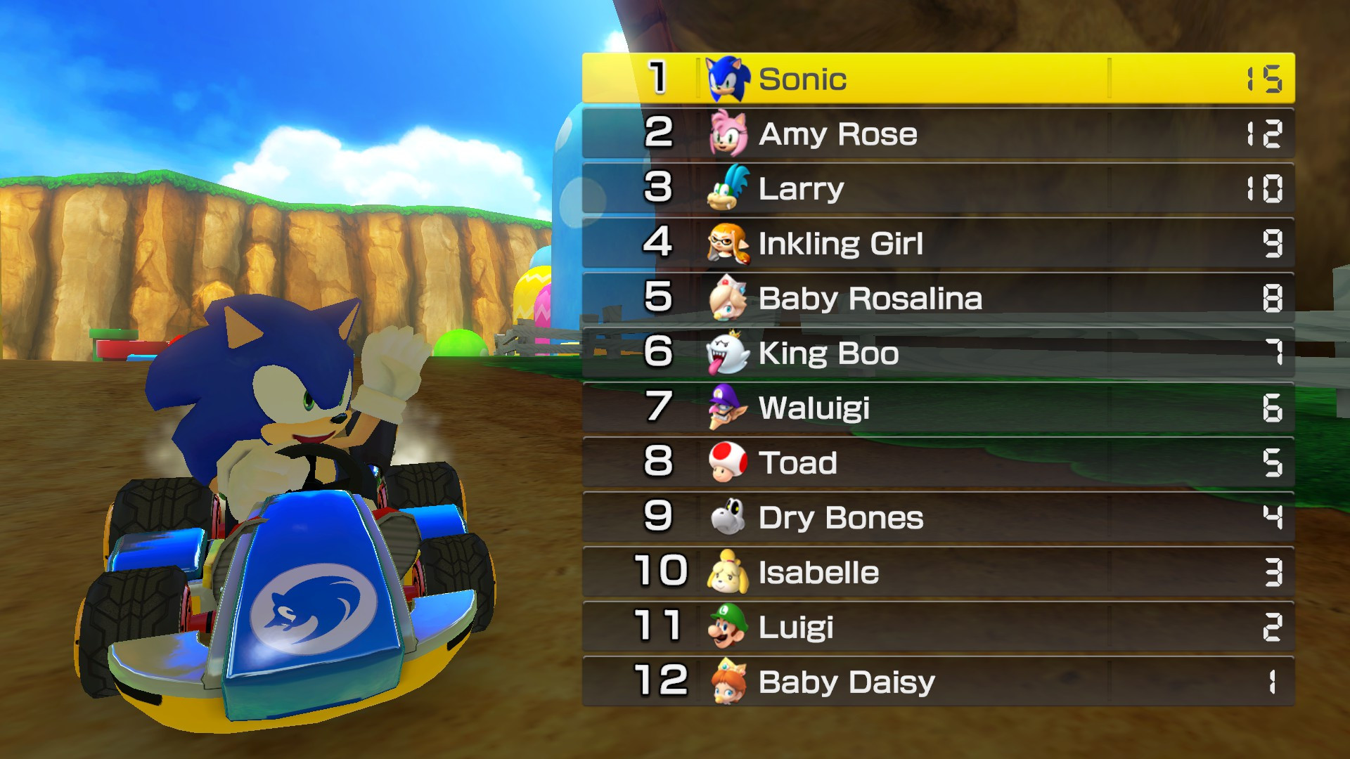 Modern Sonic UI Mod for Mario Kart 8 Deluxe | MK8D Mods
