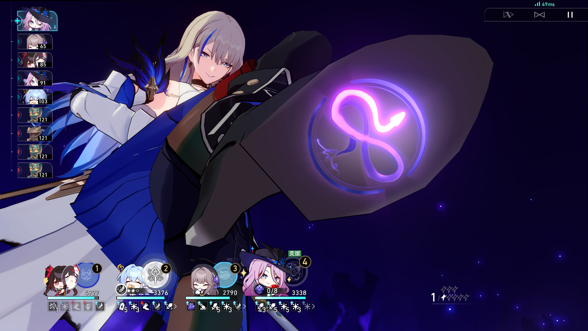 Whip And Whip My Younger Brother Gepard Mod for Honkai Star Rail | HSR Mods