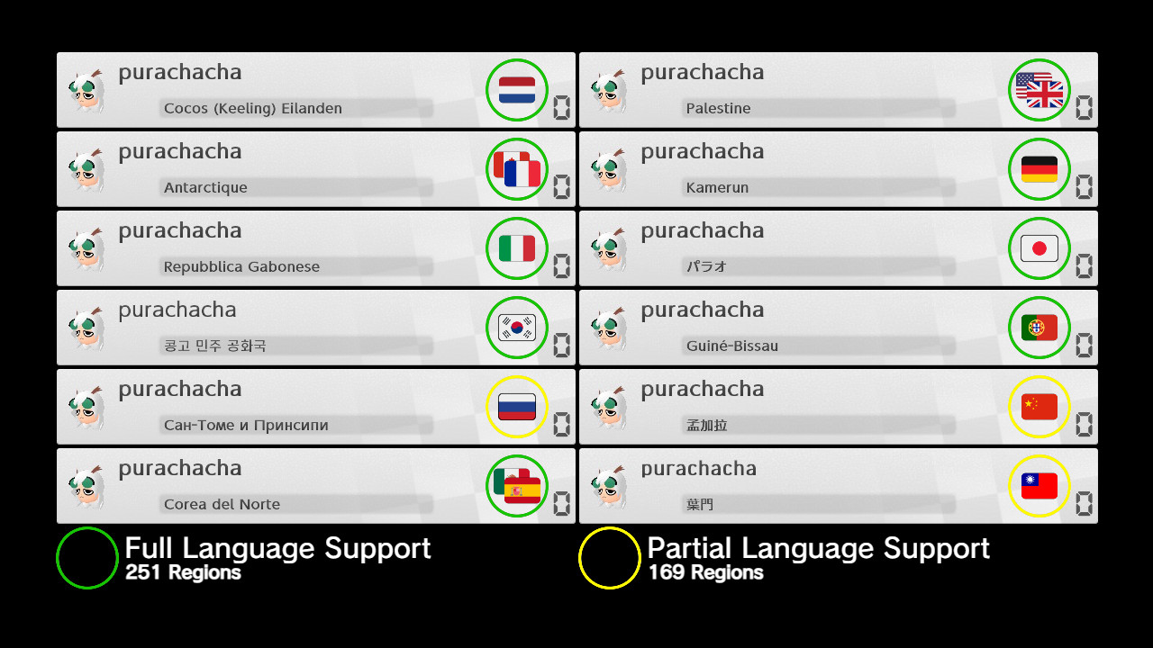 See All Countries Mod for Mario Kart 8 Deluxe | MK8D Mods