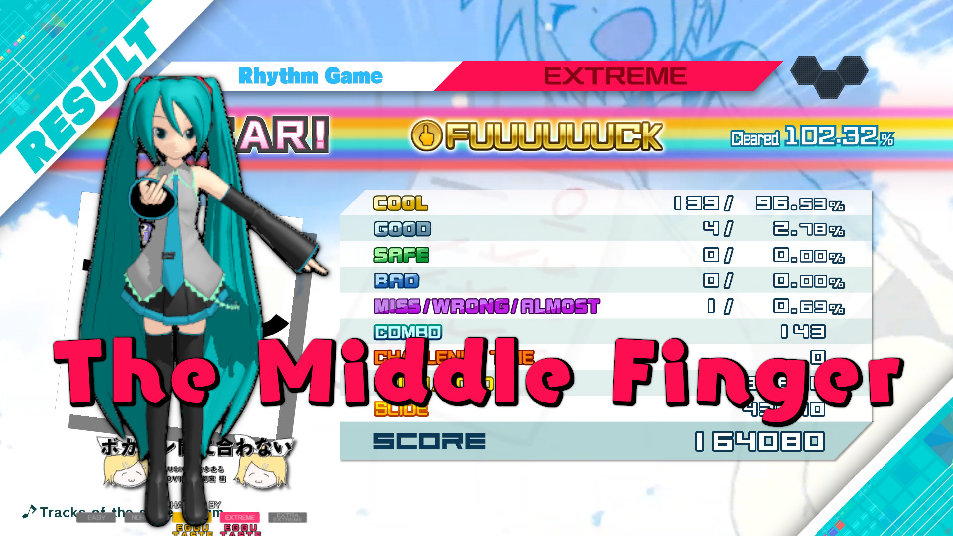 The Middle Finger Mod for Hatsune Miku: Project DIVA Mega Mix+ ...