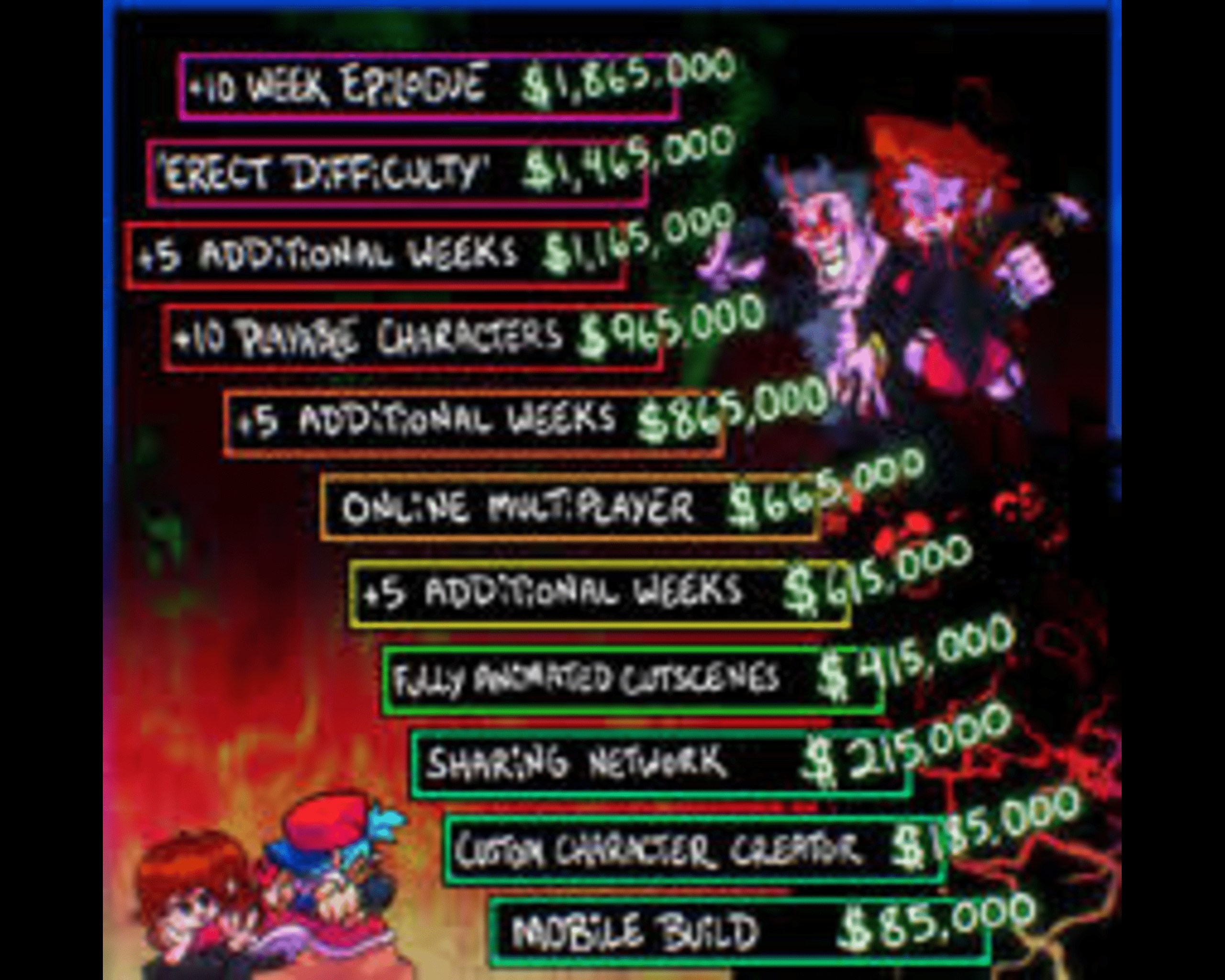 All Fnf Versions Mod for Friday Night Funkin' | FNF Mods