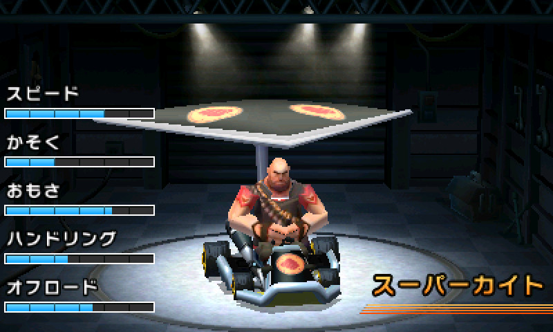 Heavy(TF2) Mod for Mario Kart 7 | MK7 Mods
