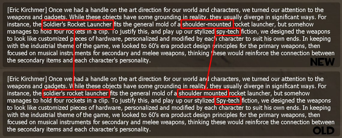 TF2 developer commentary improvements Mod for Team Fortress 2 | TF2 Mods