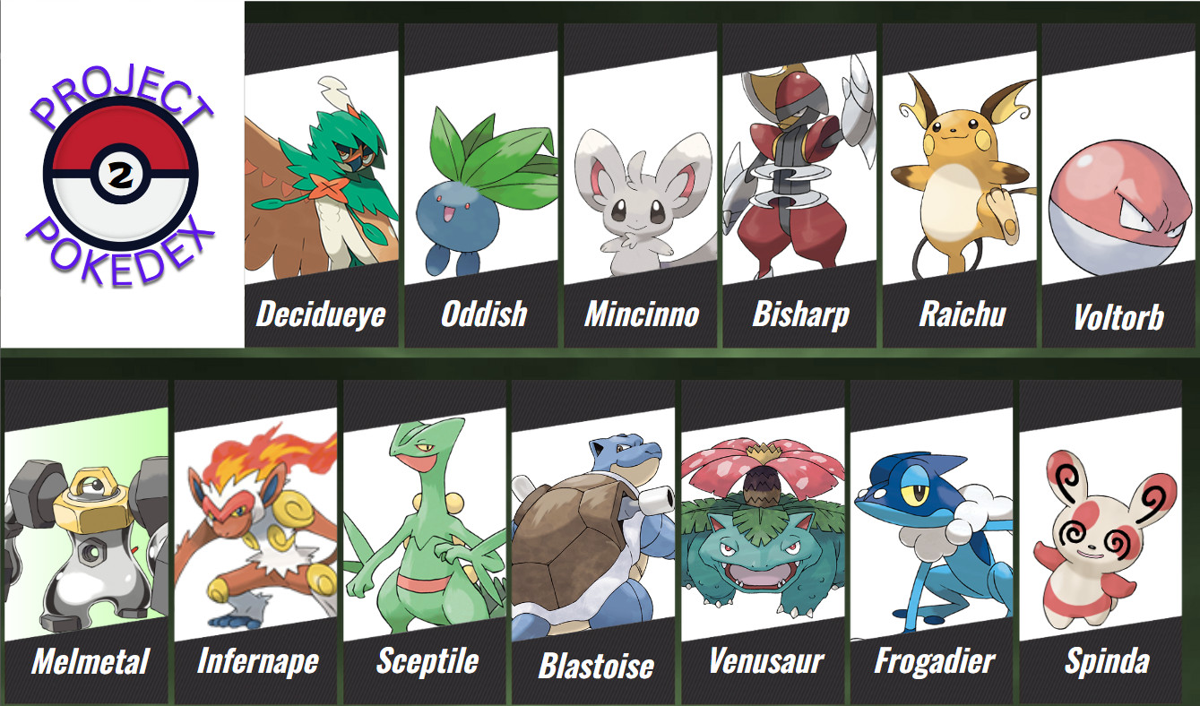 PROJECT POKÉDEX Mod for Super Smash Bros. Ultimate | SSBU Mods