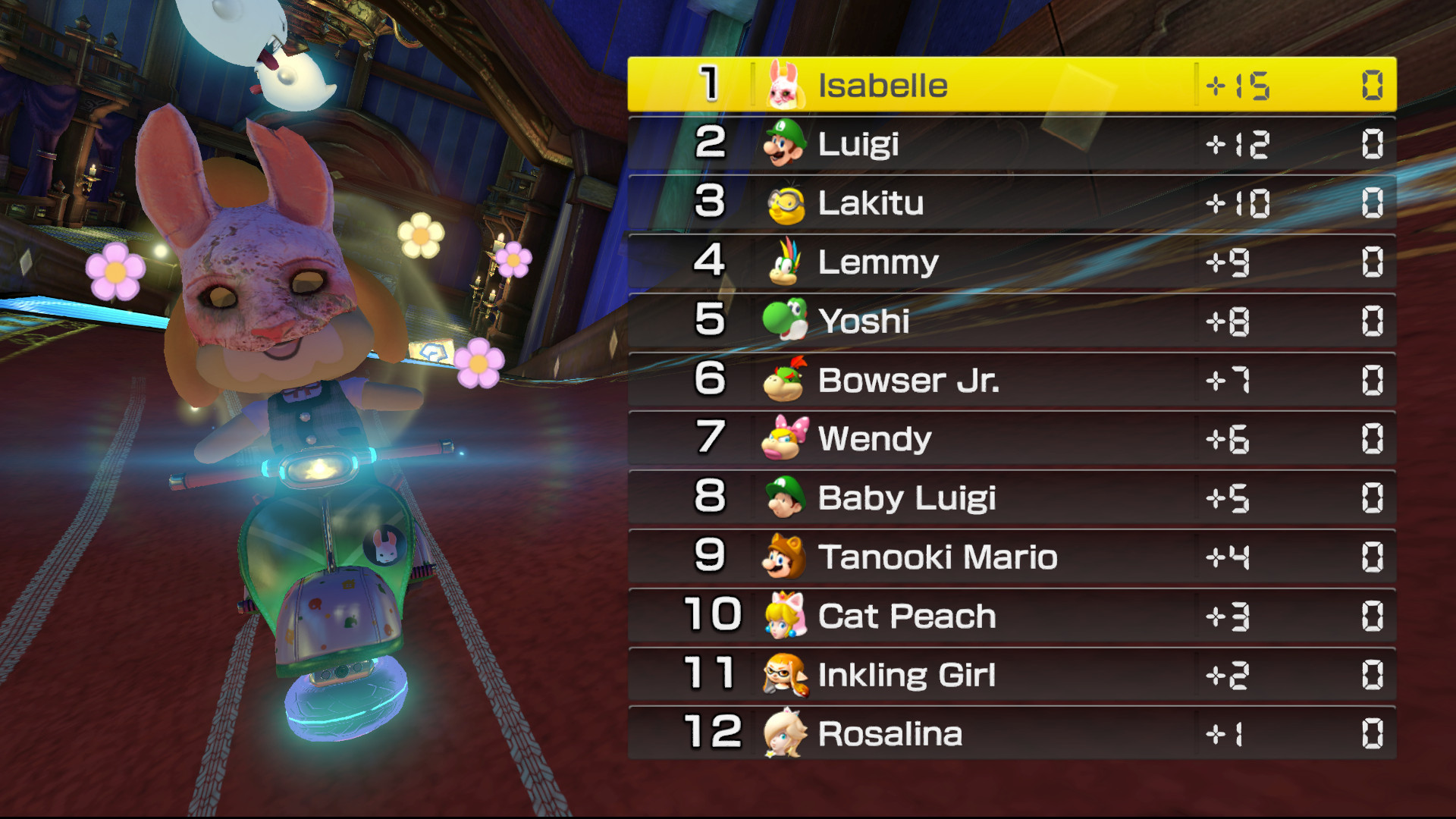 Isabelle with Huntress Mask (Dead by Daylight) Mod for Mario Kart 8 ...