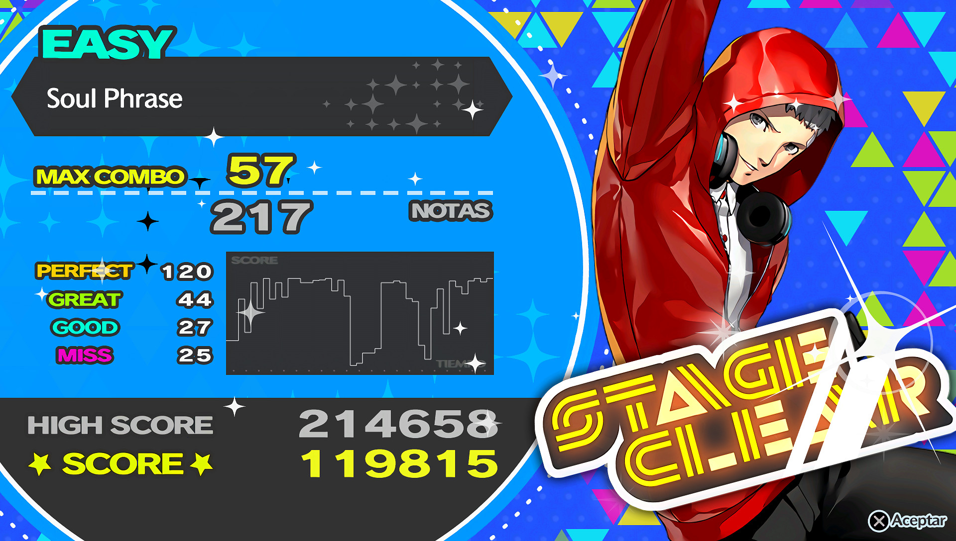 Upscaled UI Textures (Vita3k) Mod for Persona 3: Dancing in Moonlight ...