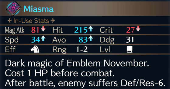 Emblem of Death, November. Mod for Fire Emblem Engage | FEE Mods
