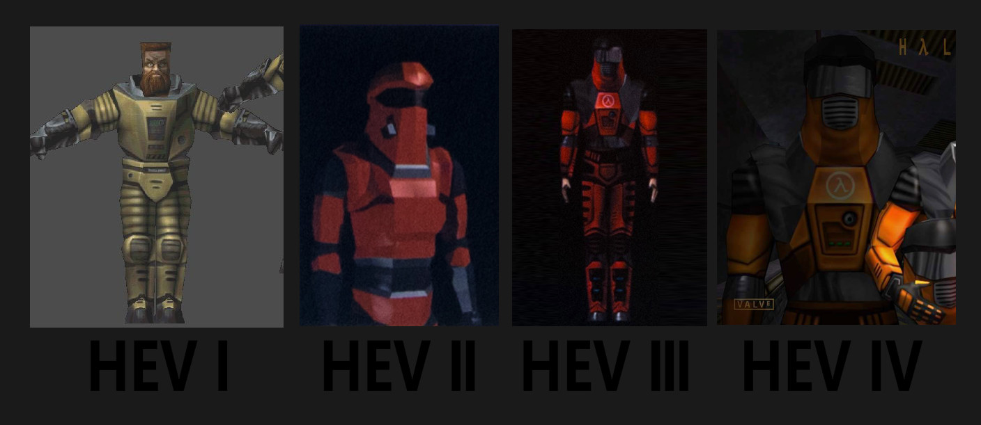 HEV Mk II recreation (RTB HEV) Mod for Half-Life | HL Mods