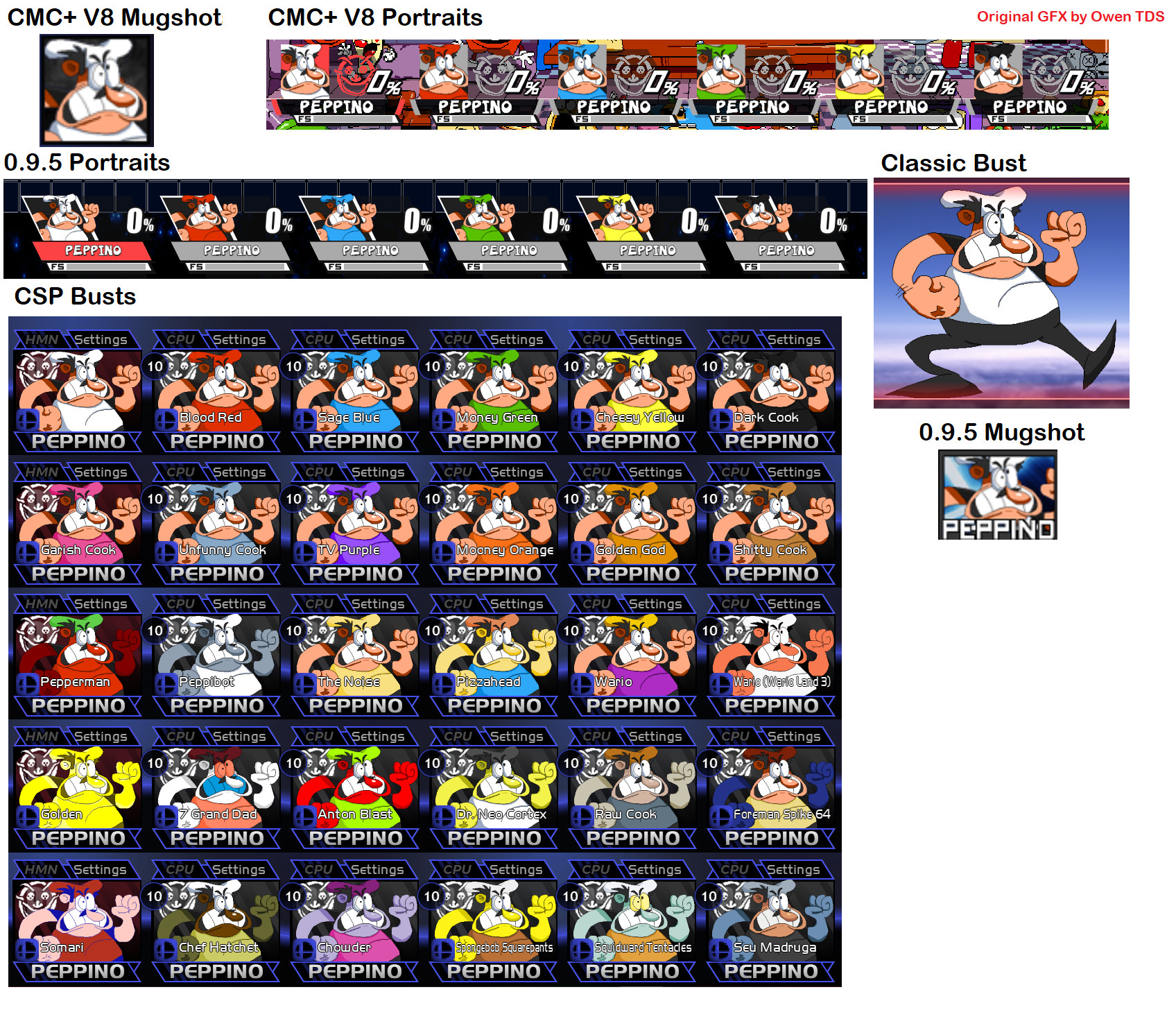 Owen TDS' Peppino GFX for Bedreamon's Character Mod for Super Smash ...