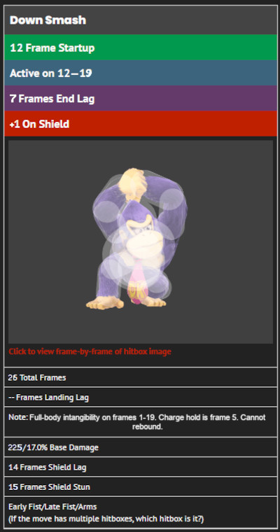 Comically Overpowered Down Smash For Donkey Kong Mod for Super Smash ...