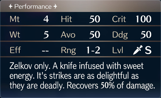 Unique Personal Retainer Weapons Mod for Fire Emblem Engage | FEE Mods