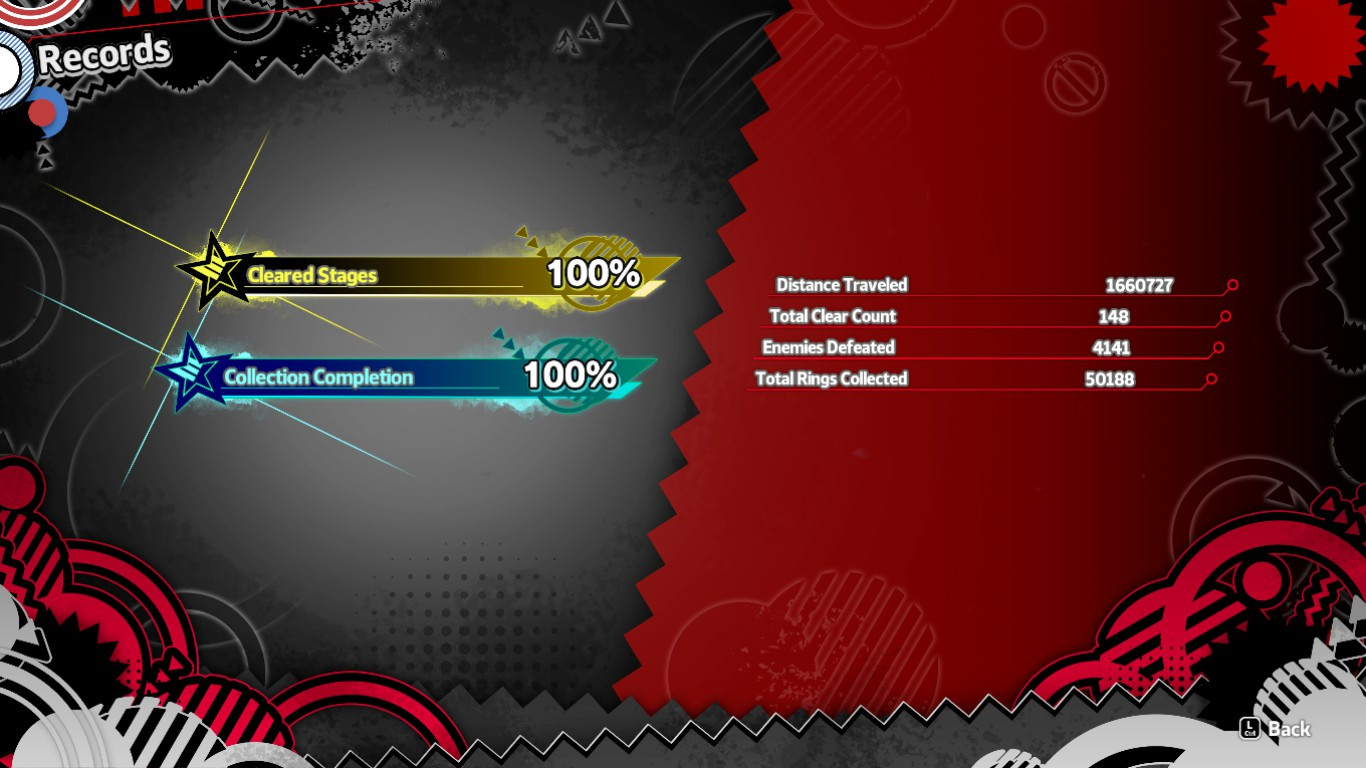 100% PERFECT save file for both Sonic AND Shadow Mod for Shadow ...