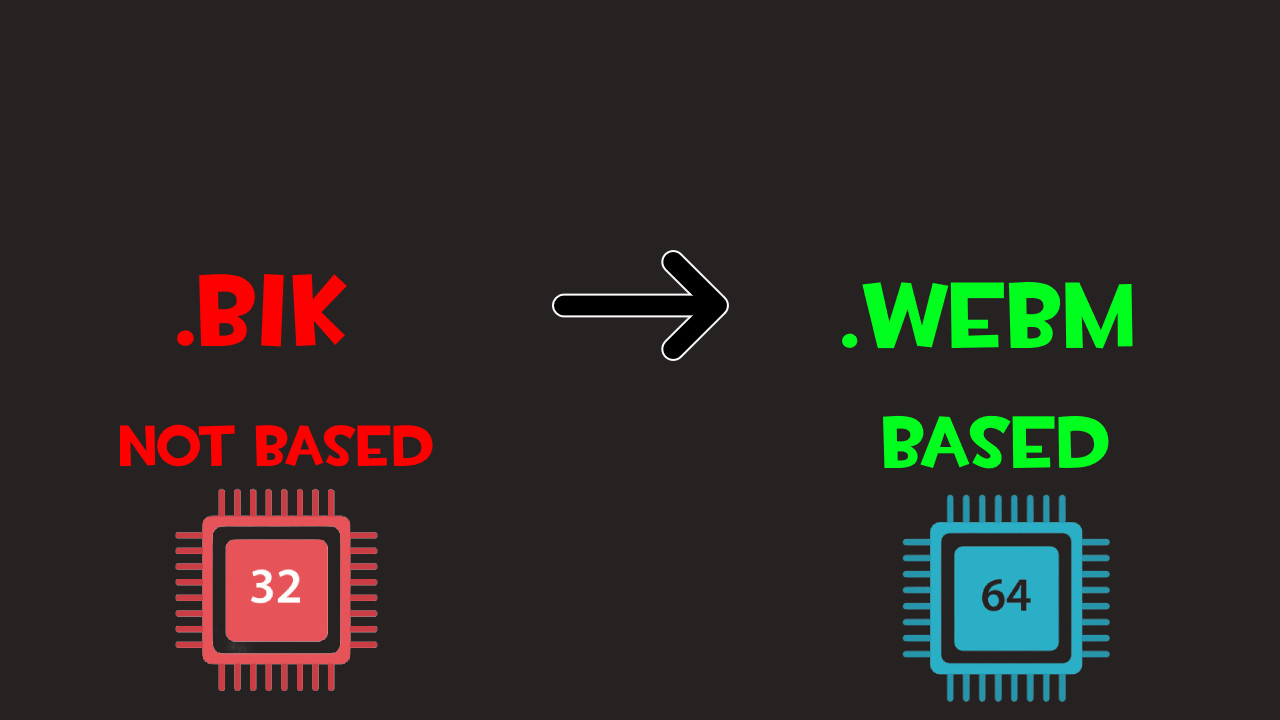 TF2 Valve Intro (WEBM) Mod for Team Fortress 2 | TF2 Mods