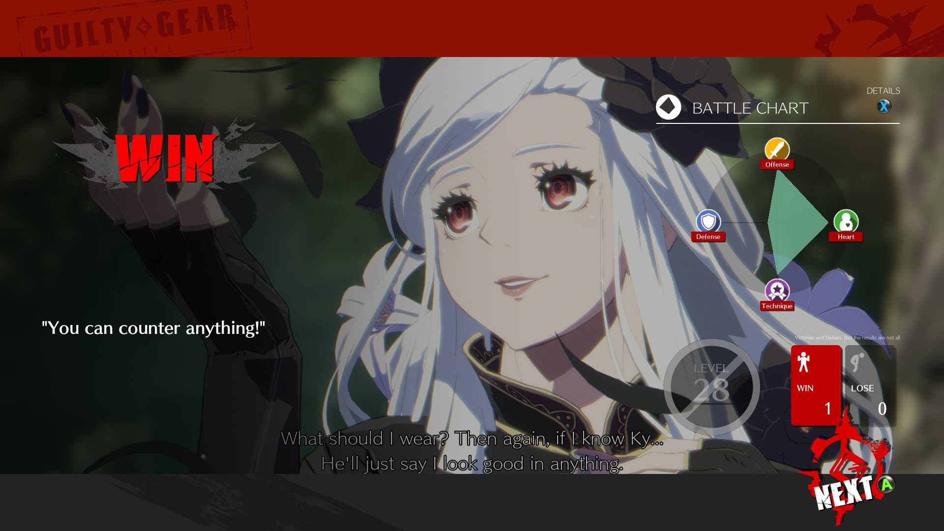 Healthy Reminder Results Screen Messages Mod for GUILTY GEAR -STRIVE ...