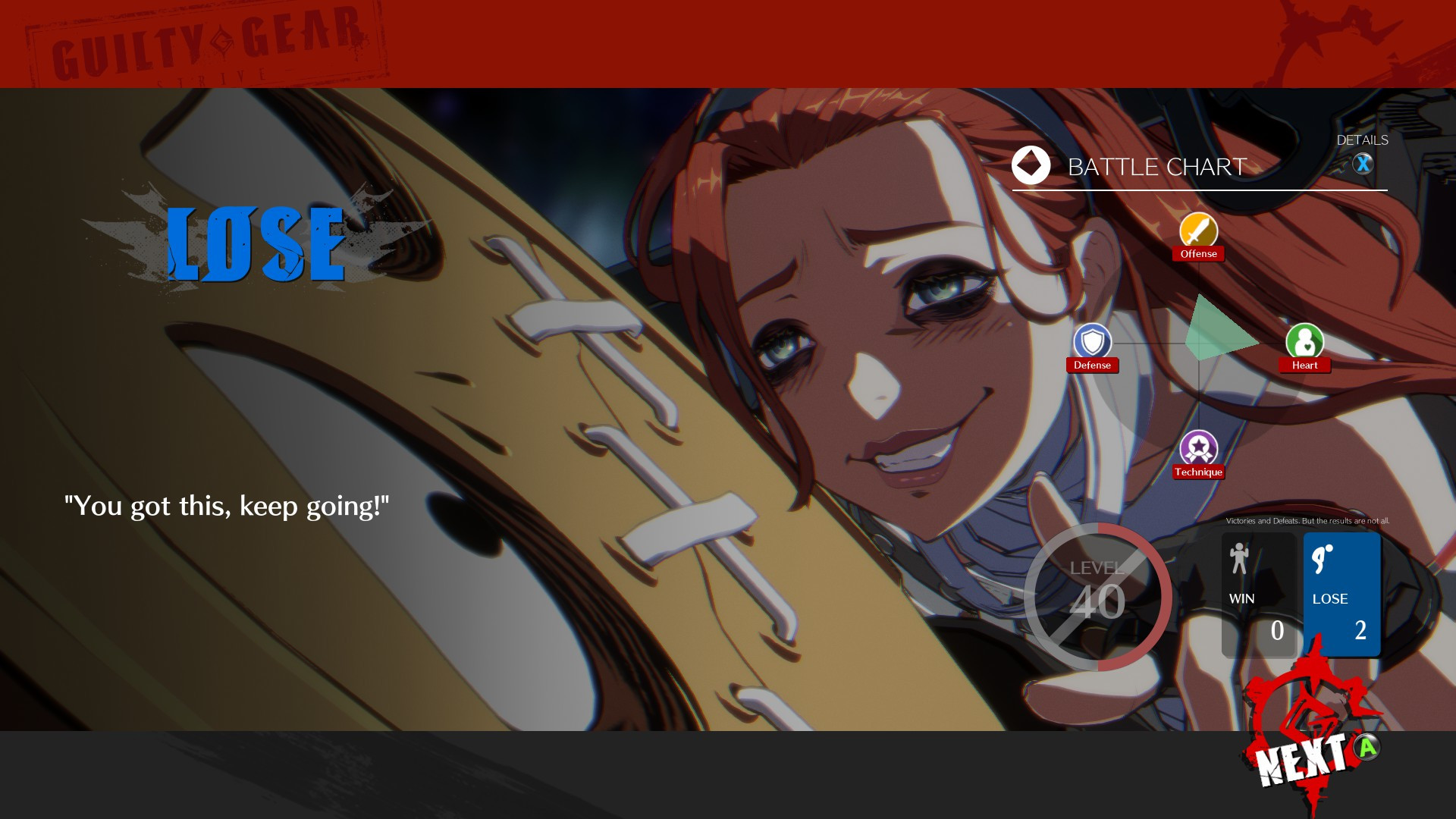 Healthy Reminder Results Screen Messages Mod for GUILTY GEAR -STRIVE ...