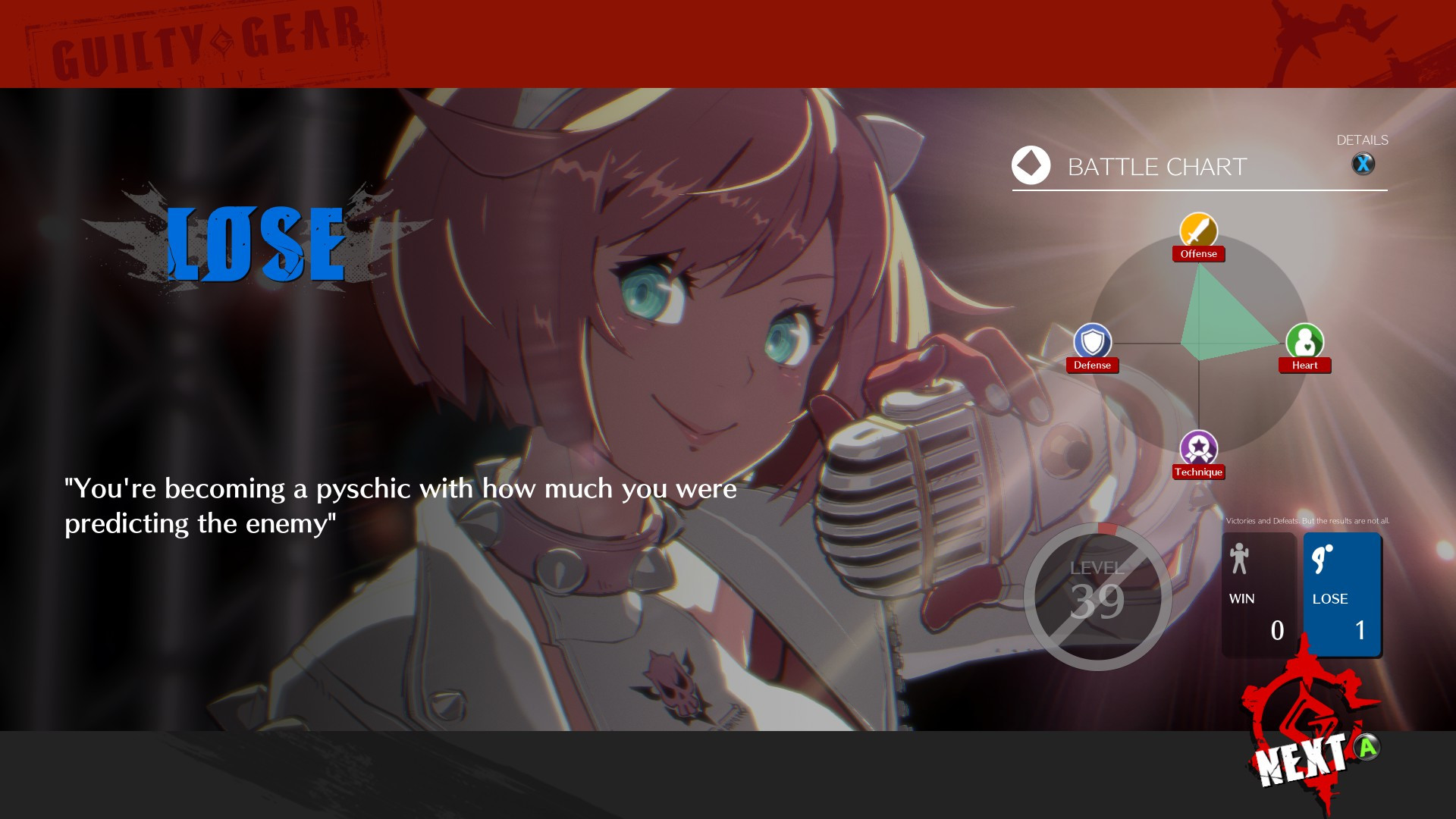 Healthy Reminder Results Screen Messages Mod for GUILTY GEAR -STRIVE ...