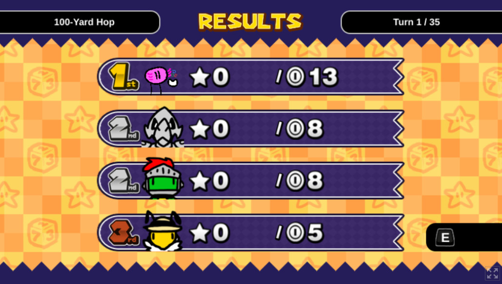 Introducing KinitoPET! Mod for Party Project | PProject Mods