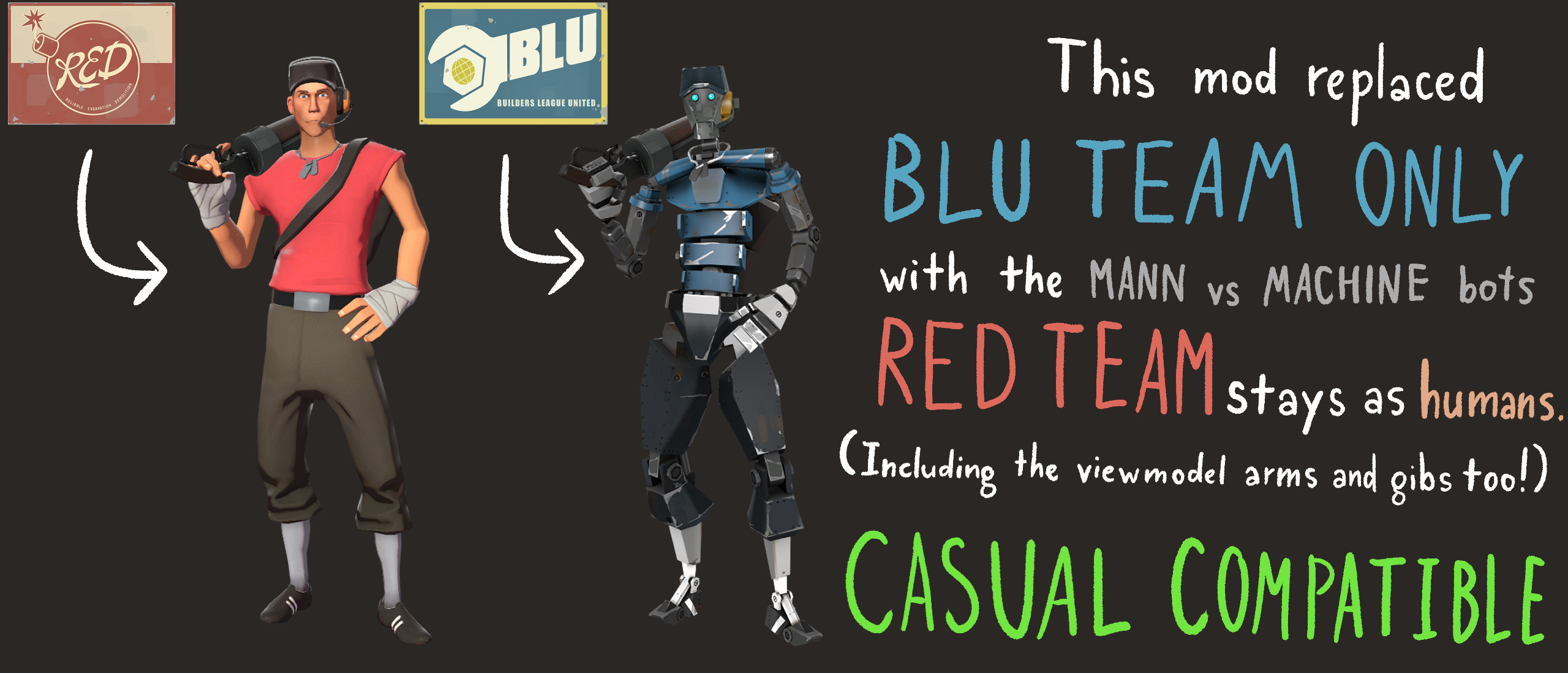 BLU Bots (Blu team robot only) Mod for Team Fortress 2 | TF2 Mods