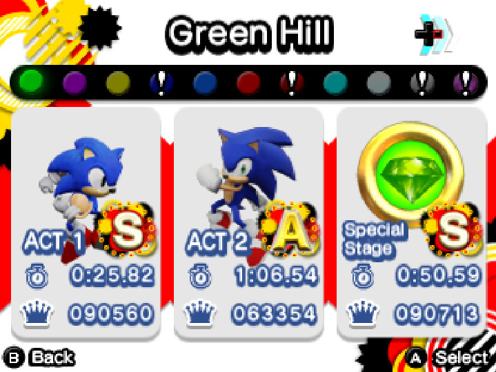 Sonic Generations 3DS: Mini-Fix Mod for Sonic Generations (3DS) | SG3DS ...