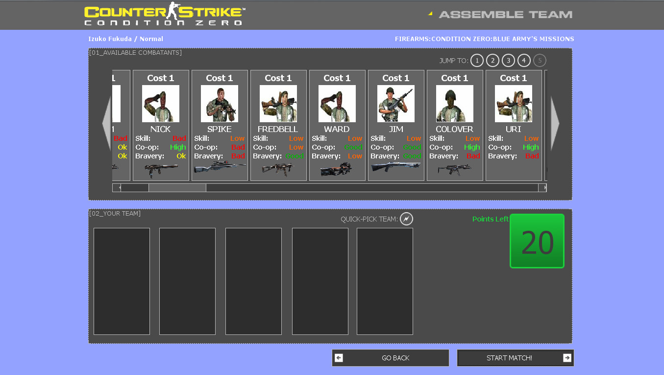 Condition Zero:Firearms Mod for Counter-Strike: Condition Zero | CS:CZ Mods