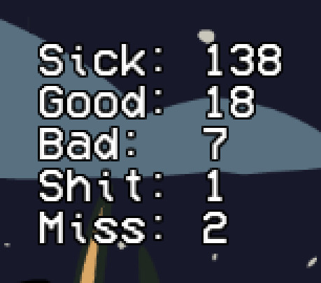 Foolhardy (2023) FPS Plus Mod for Friday Night Funkin' | FNF Mods
