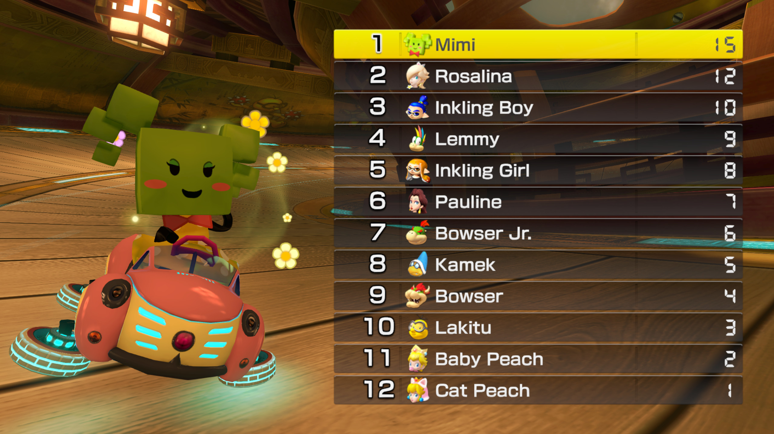 Mimi Mod for Mario Kart 8 Deluxe | MK8D Mods