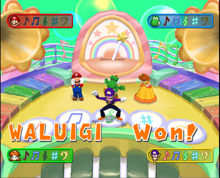 Everybody has MP8 Animations! Mod for Mario Party 7 | MP7 Mods