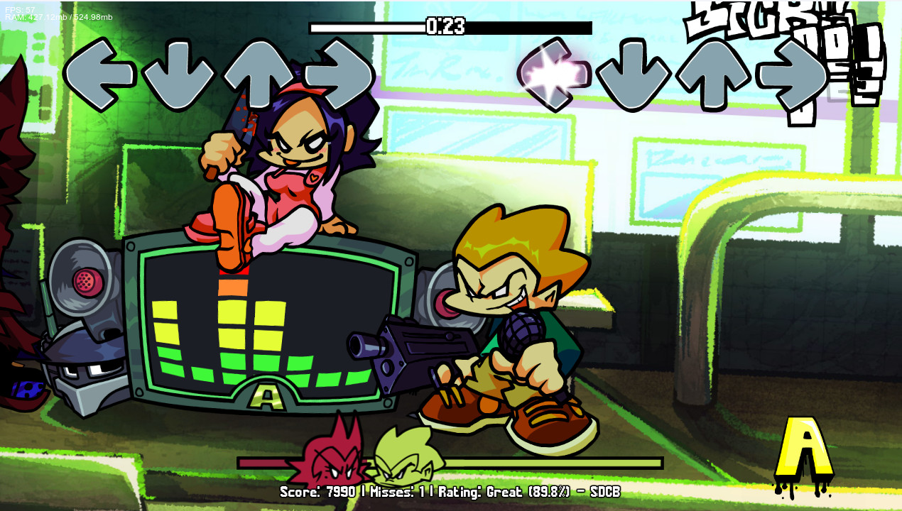 WEEKEND 2 CHART Mod for Friday Night Funkin' | FNF Mods