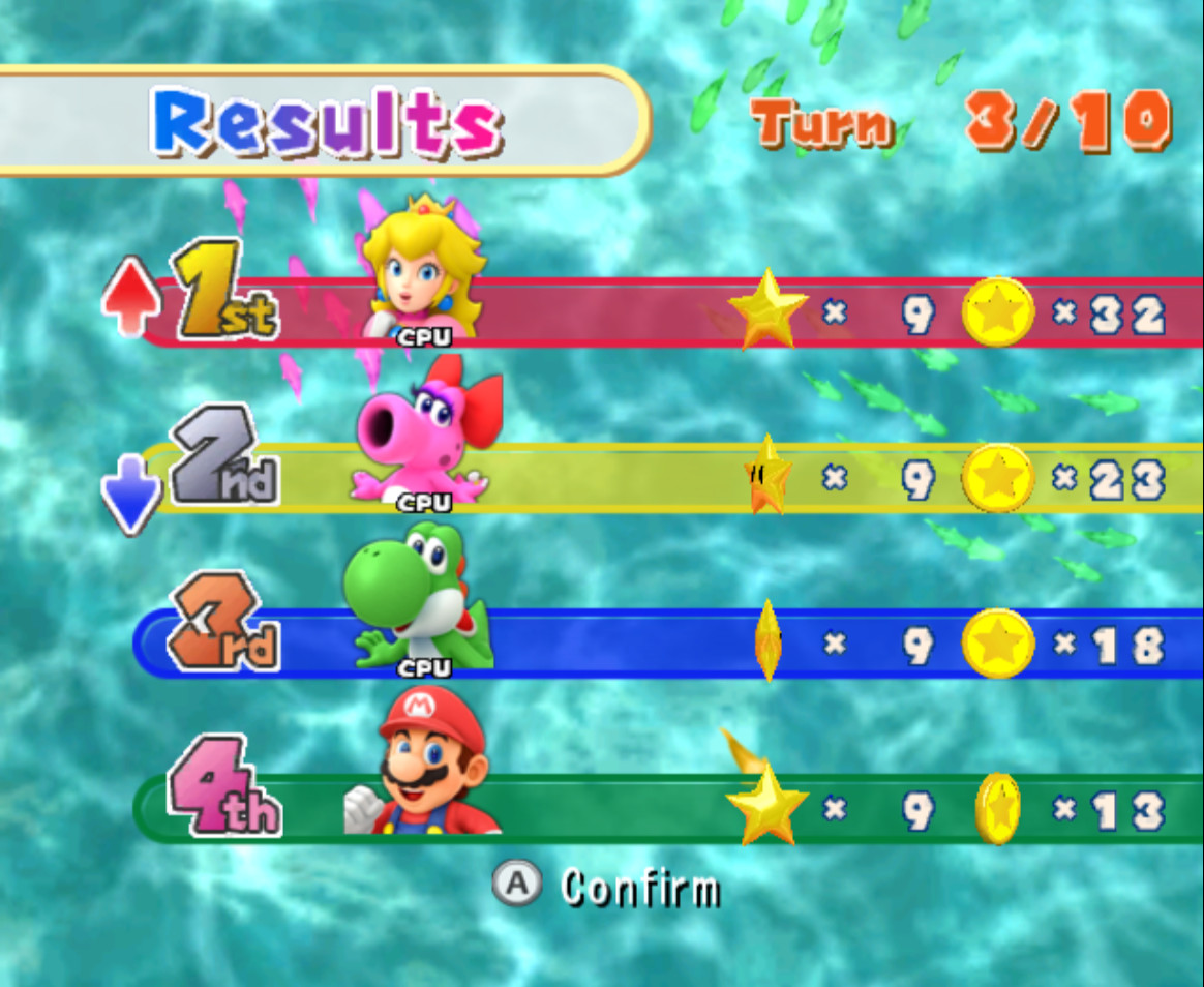 Mario Party (Nintendo Switch) UI Mod for Mario Party 7 | MP7 Mods