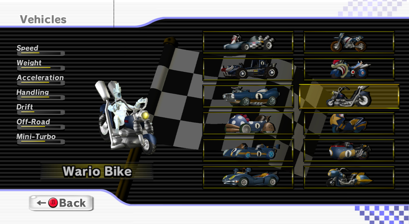 Minos Prime Mod for Mario Kart Wii | MKWii Mods