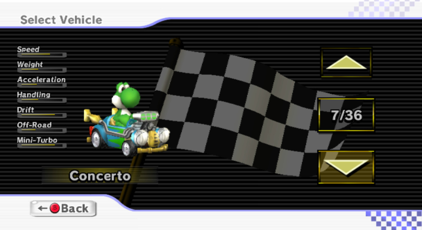Unrestricted Vehicle Combo Mod for Mario Kart Wii | MKWii Mods