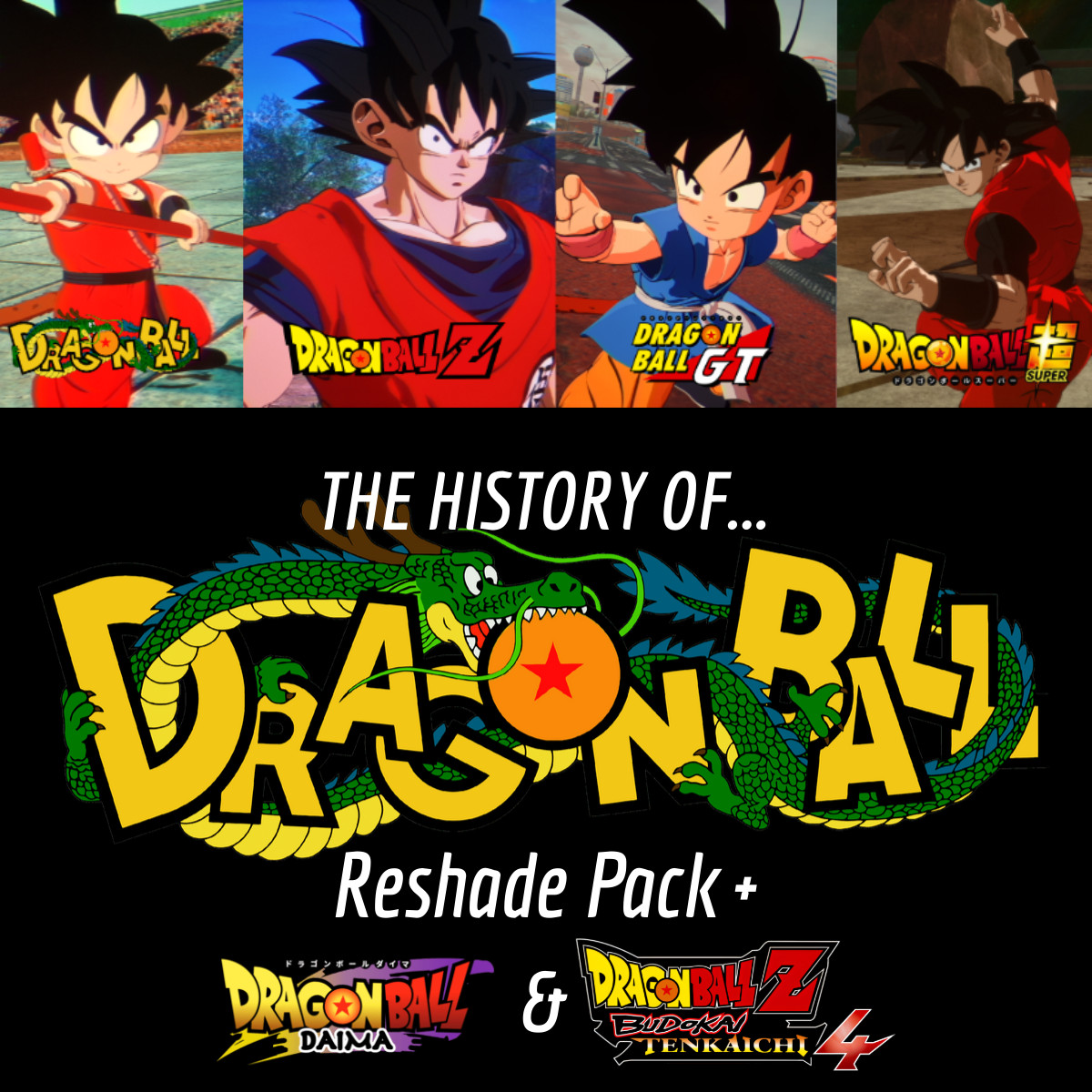 The History of Dragon Ball Mod for Dragon Ball: Sparking! ZERO | DBSZ Mods