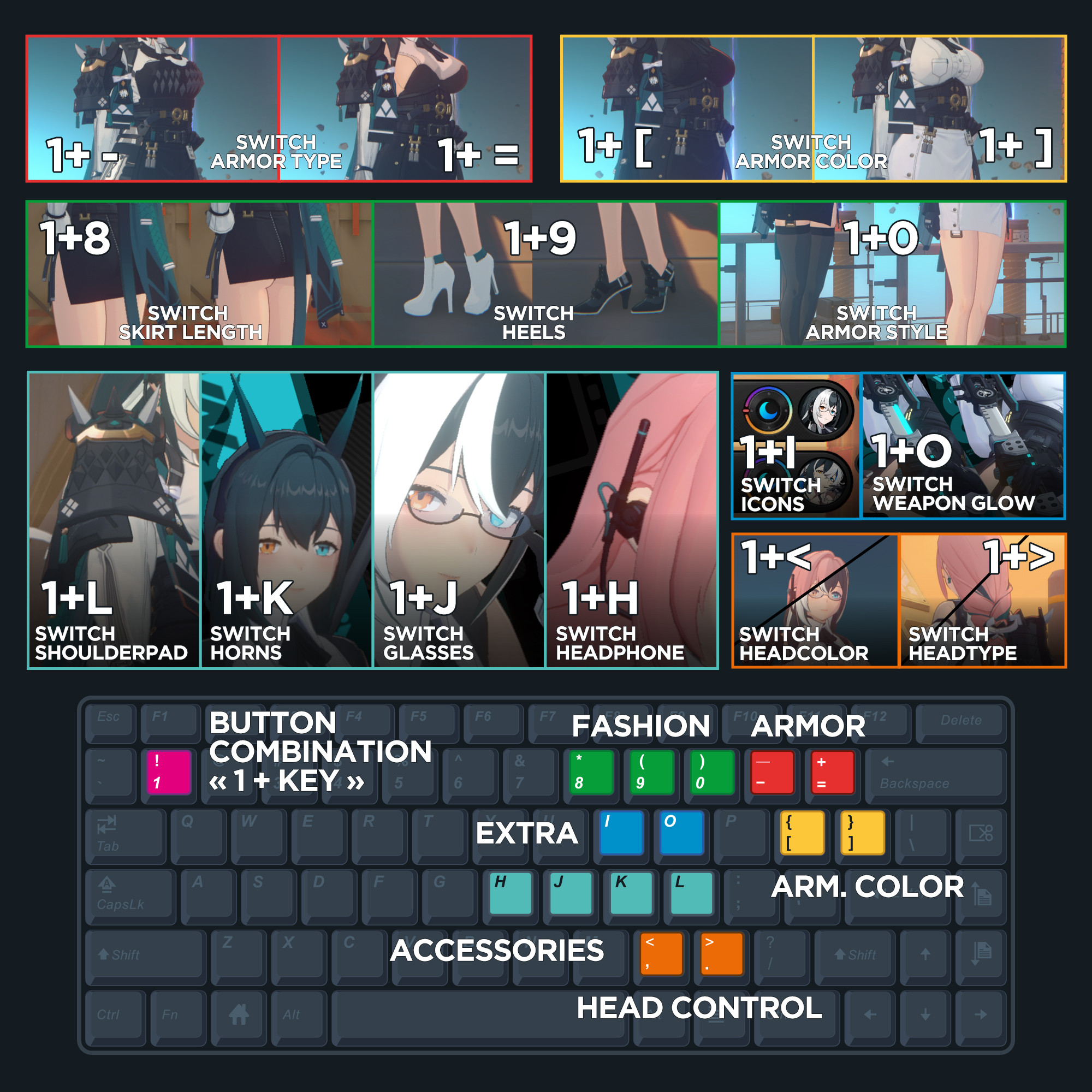 WEARING: Dark Yanagi v4.4 Mod for Zenless Zone Zero | ZZZ Mods