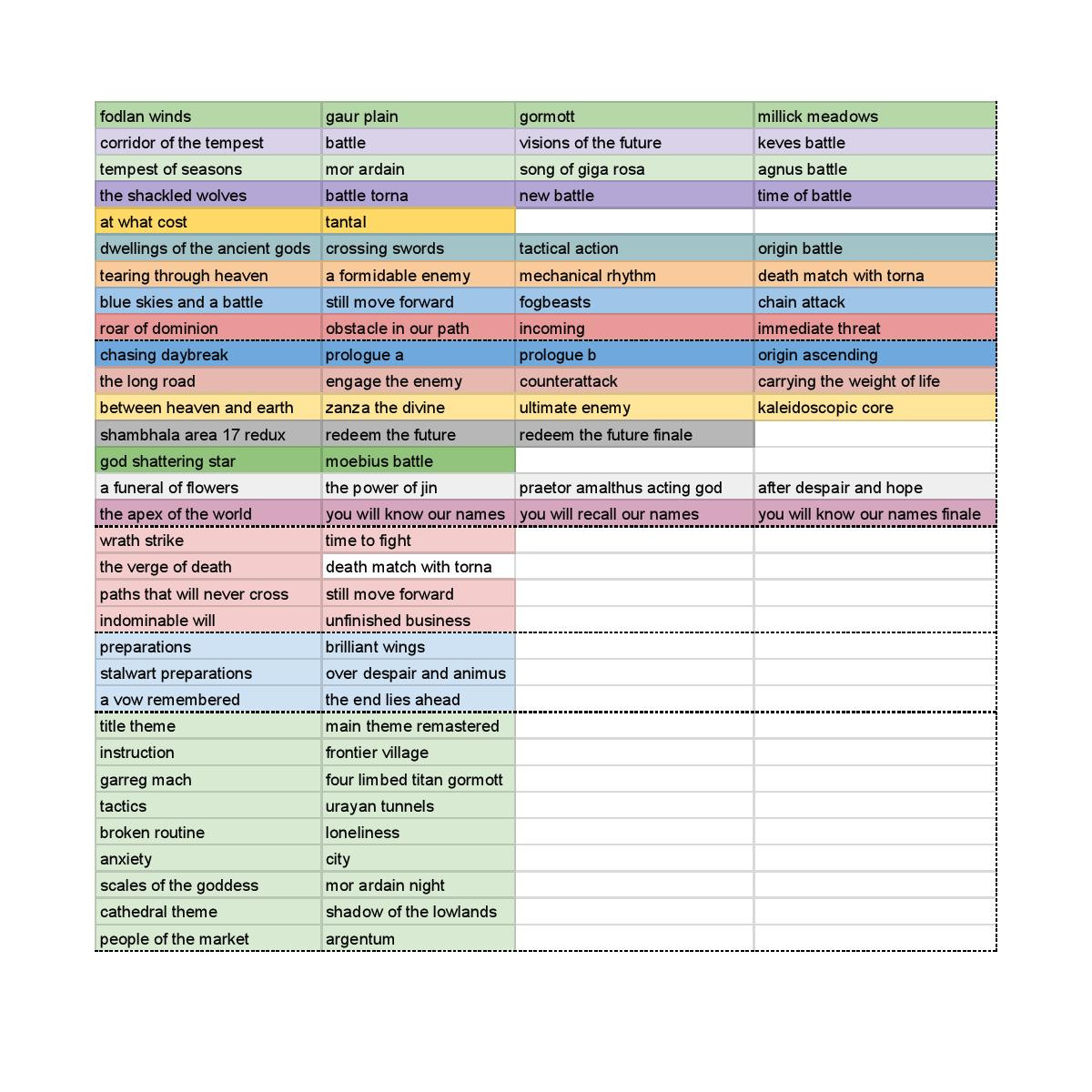 Xenoblade Music Pack of FE3H Mod for Fire Emblem: Three Houses | FE3H Mods