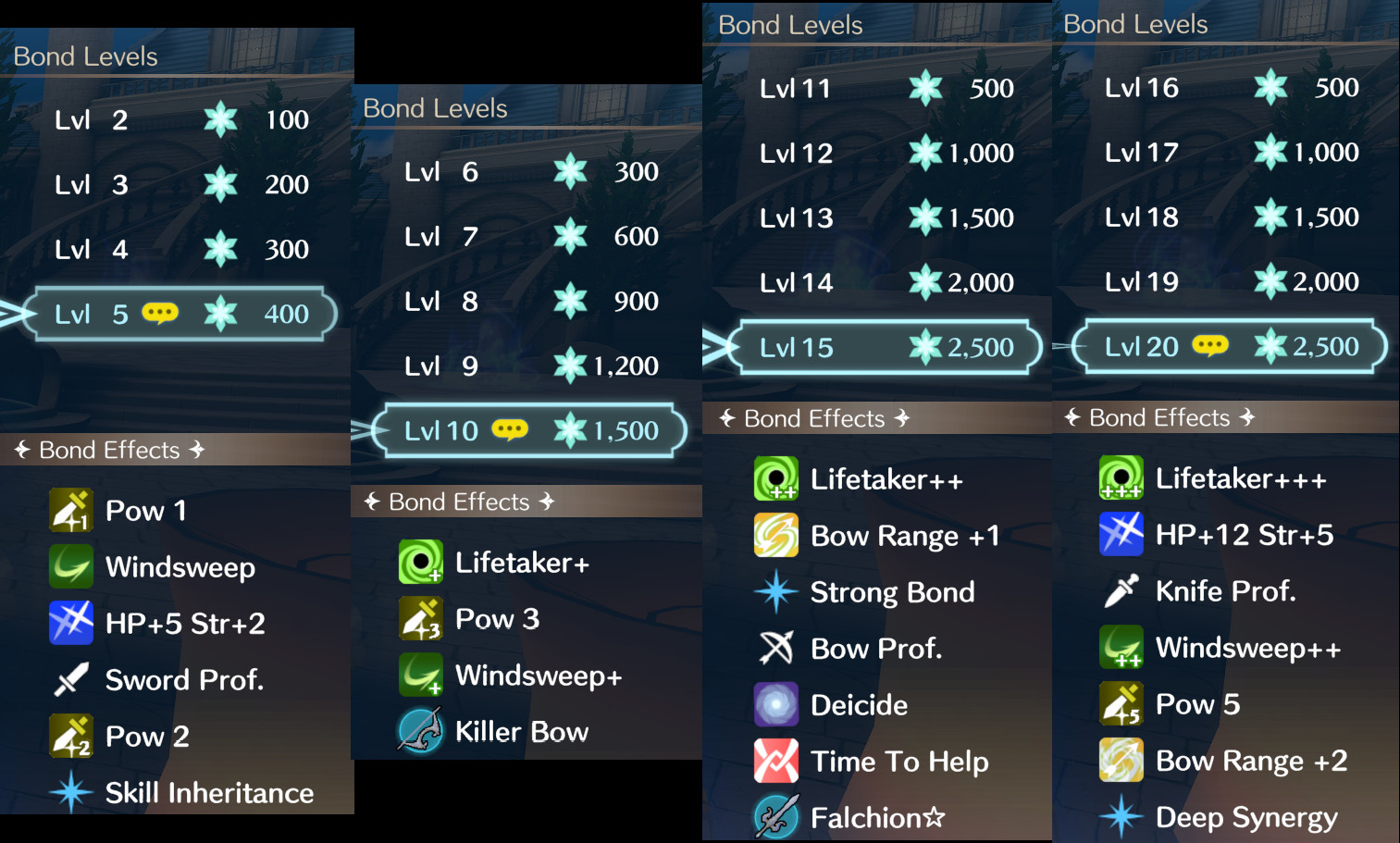 Emblem of the Hero, Alm. Mod for Fire Emblem Engage | FEE Mods