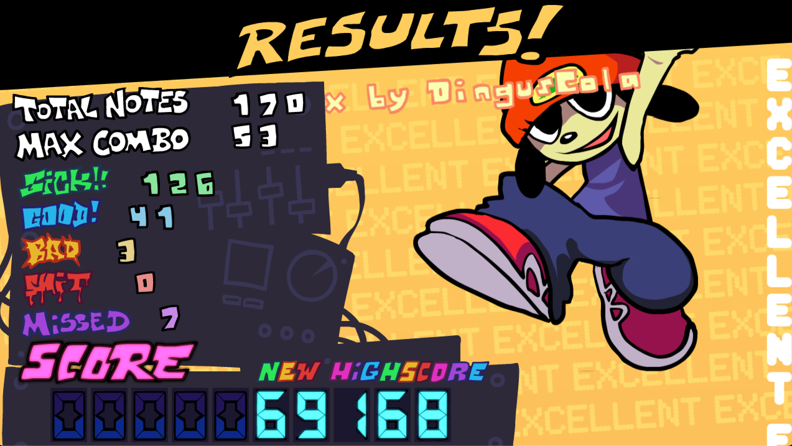 [MOBILE] PTR X FNF - I SCREAM! ft. PJ & PaRappa Mod for Friday Night ...