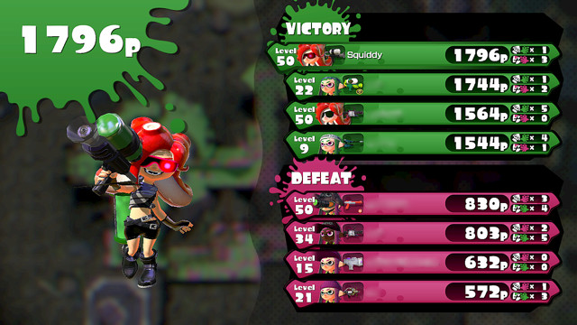 Octo Canyon Pack Mod for Splatoon | Splatoon Mods