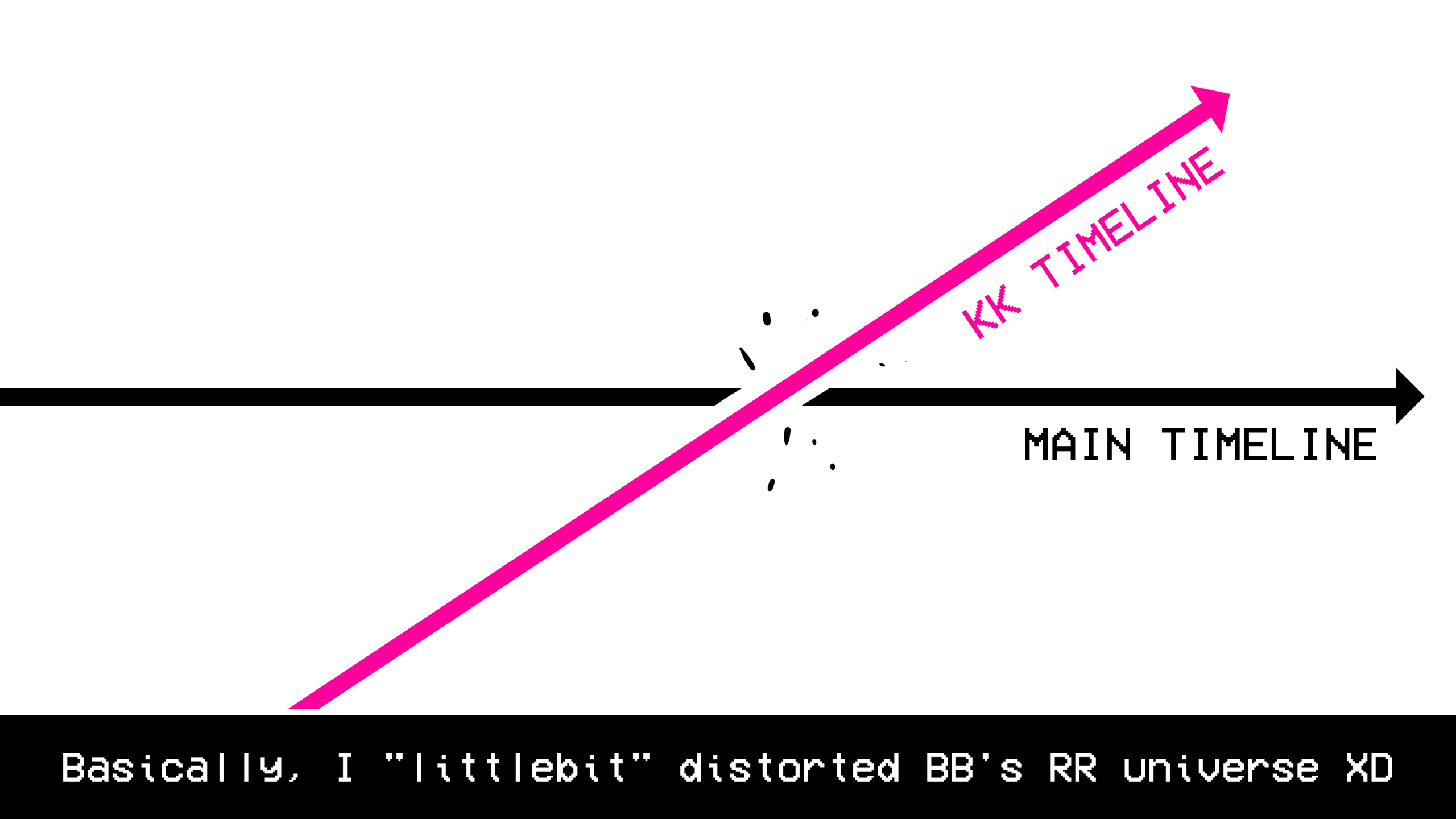 Khythmic Kevolution (DEMO OUT!) Mod for Friday Night Funkin' | FNF Mods