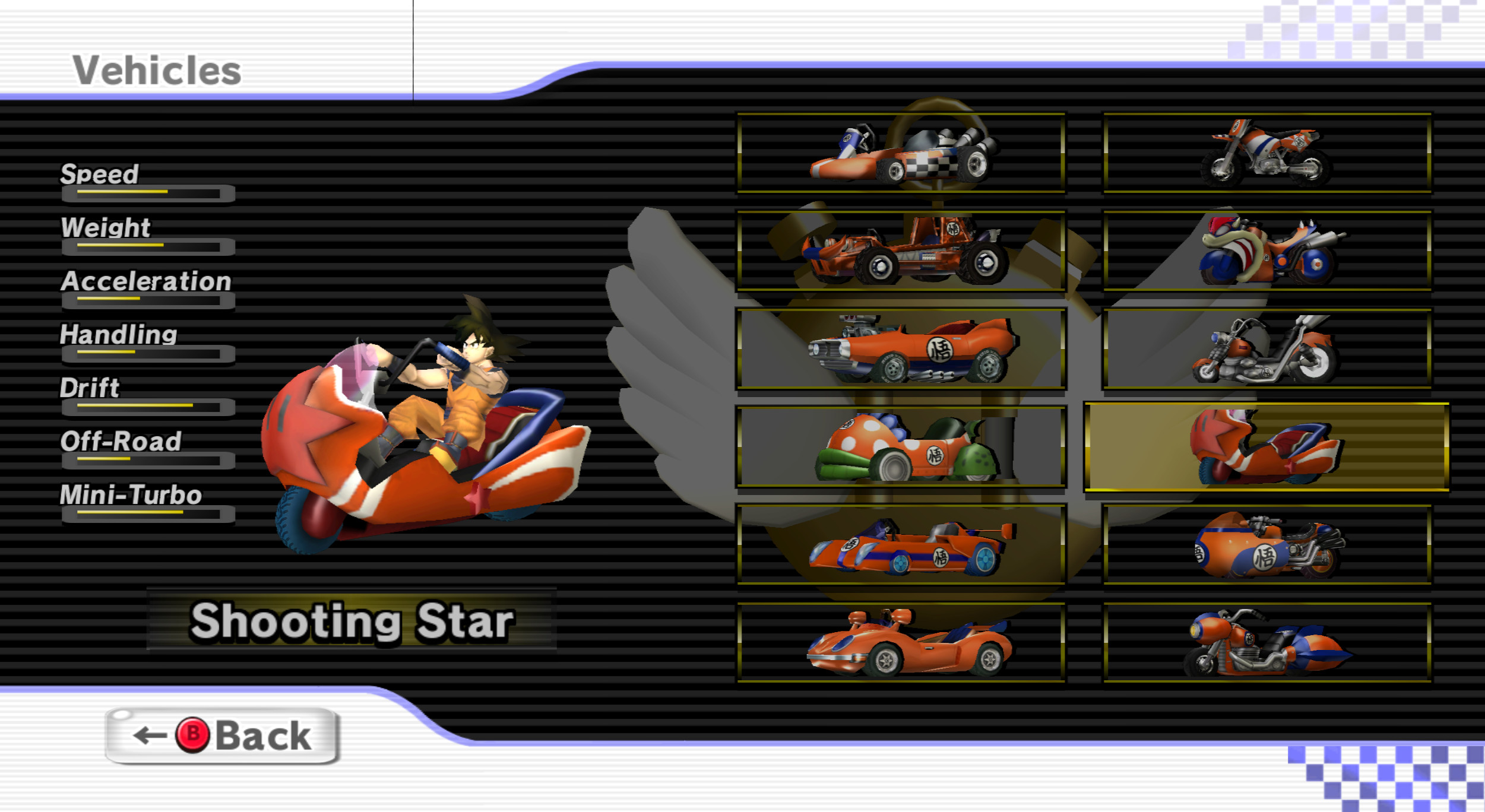 Goku Mod for Mario Kart Wii | MKWii Mods