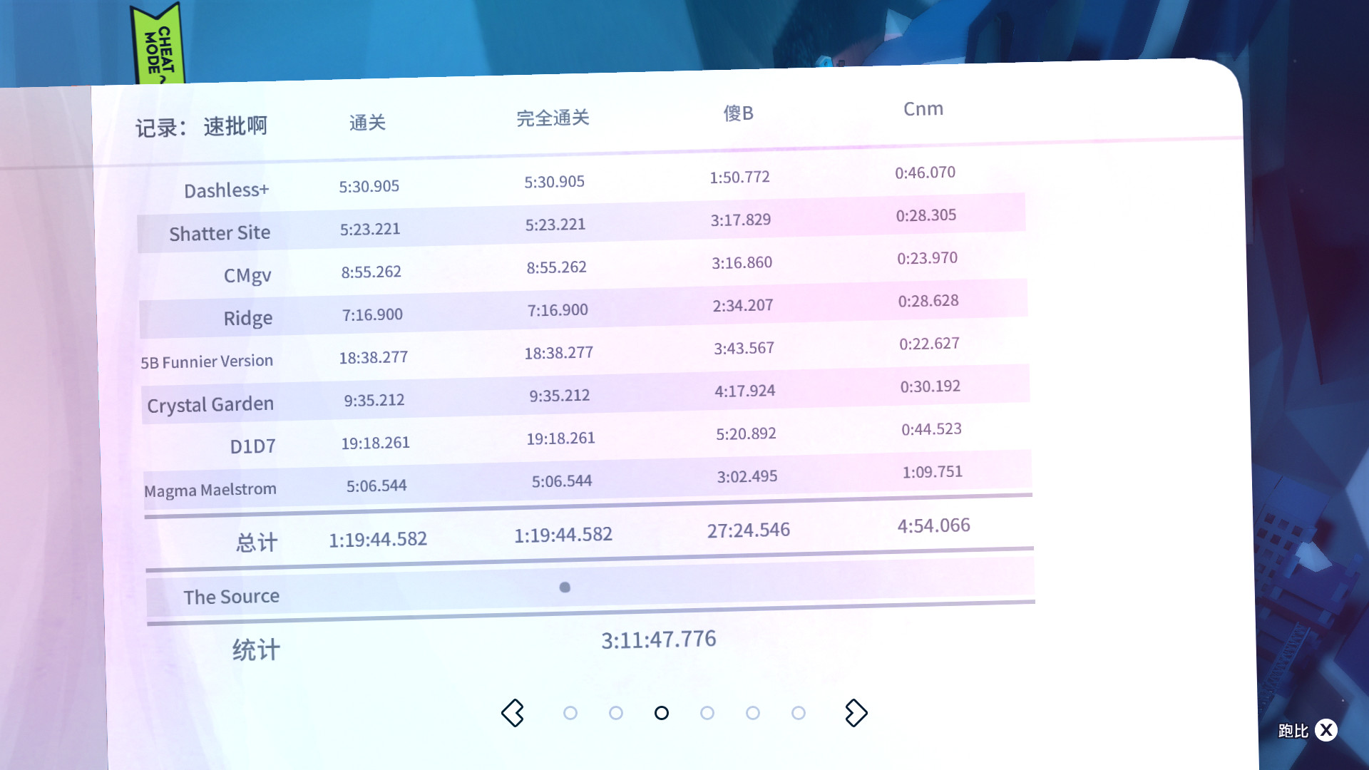 Funny Dialog Mod for Celeste | Celeste Mods