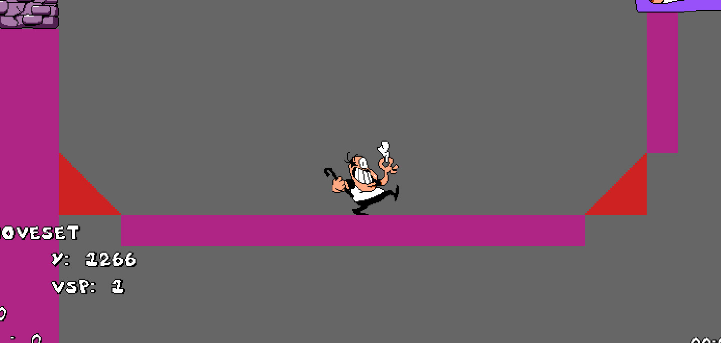 (afom) unfinished fake pep like moveset Mod for Pizza Tower | PT Mods