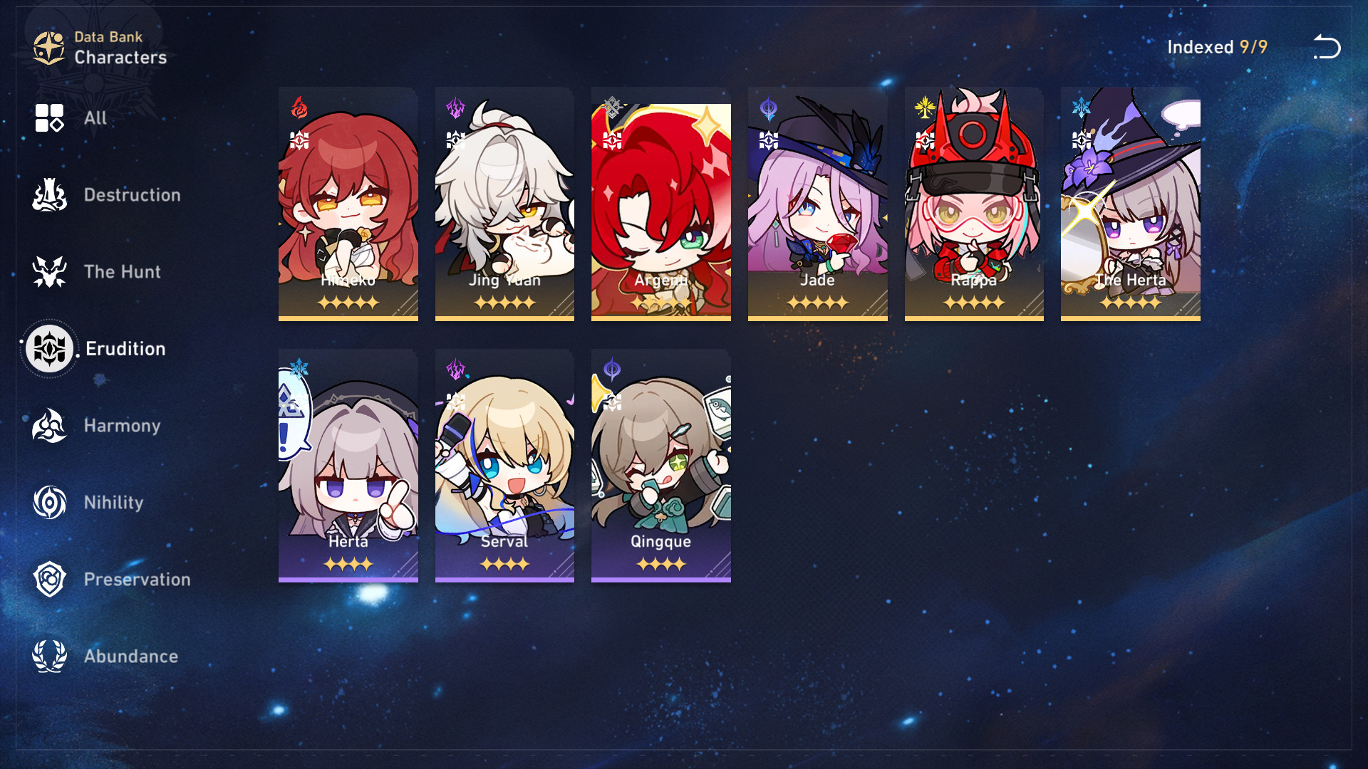 SD Character Icon Mod for Honkai Star Rail | HSR Mods