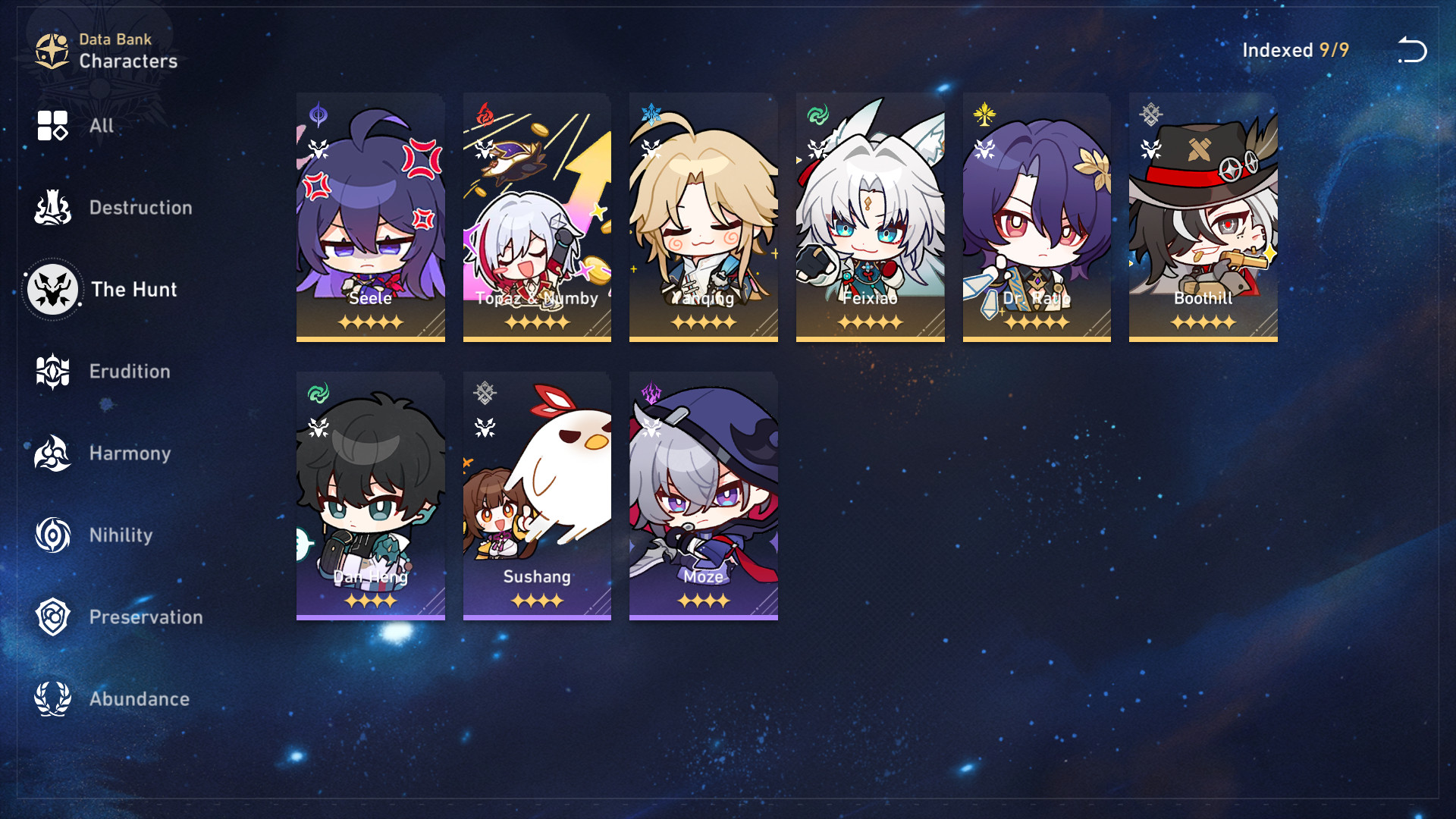 SD Character Icon Mod for Honkai Star Rail | HSR Mods