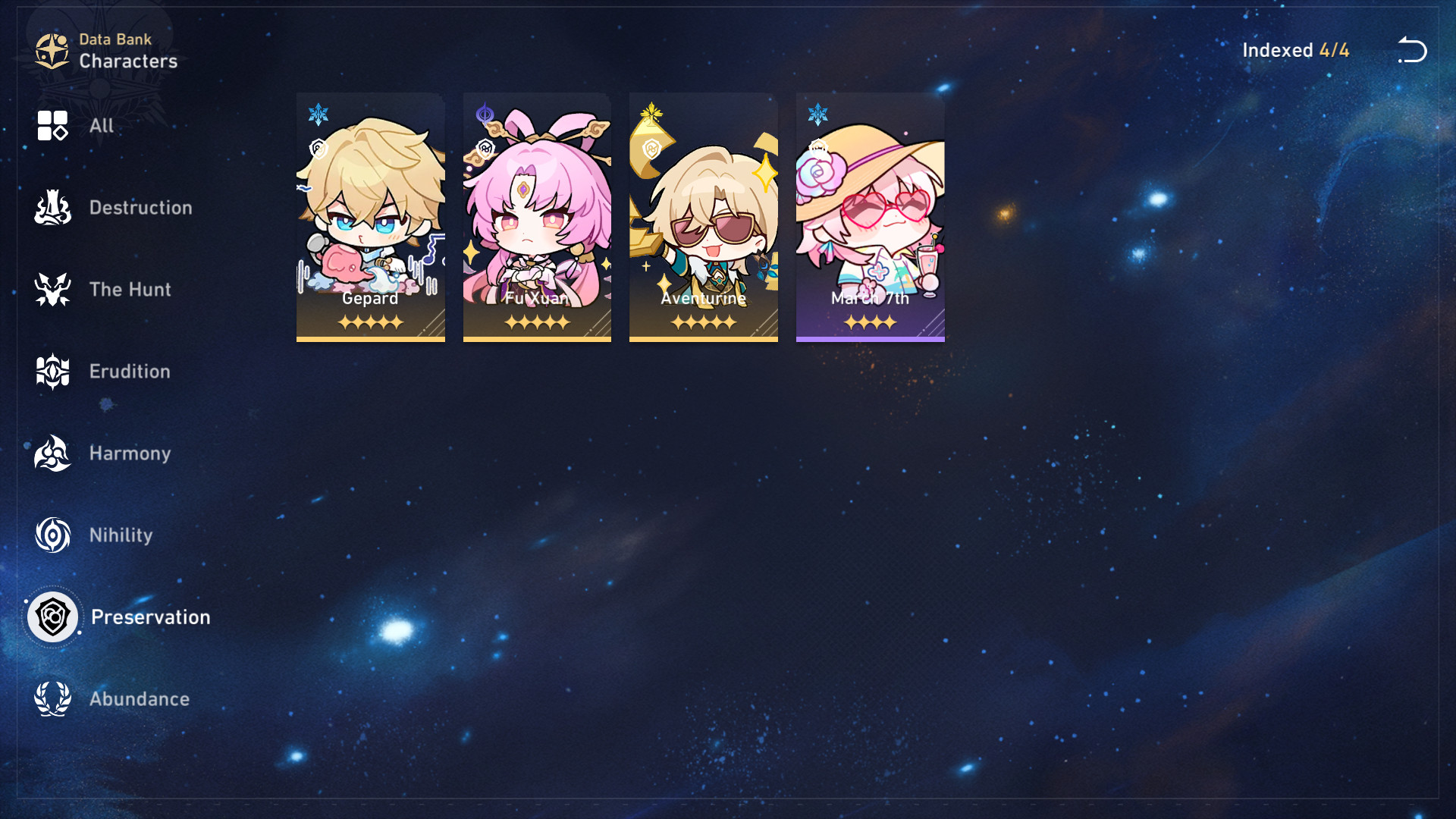 SD Character Icon Mod for Honkai Star Rail | HSR Mods