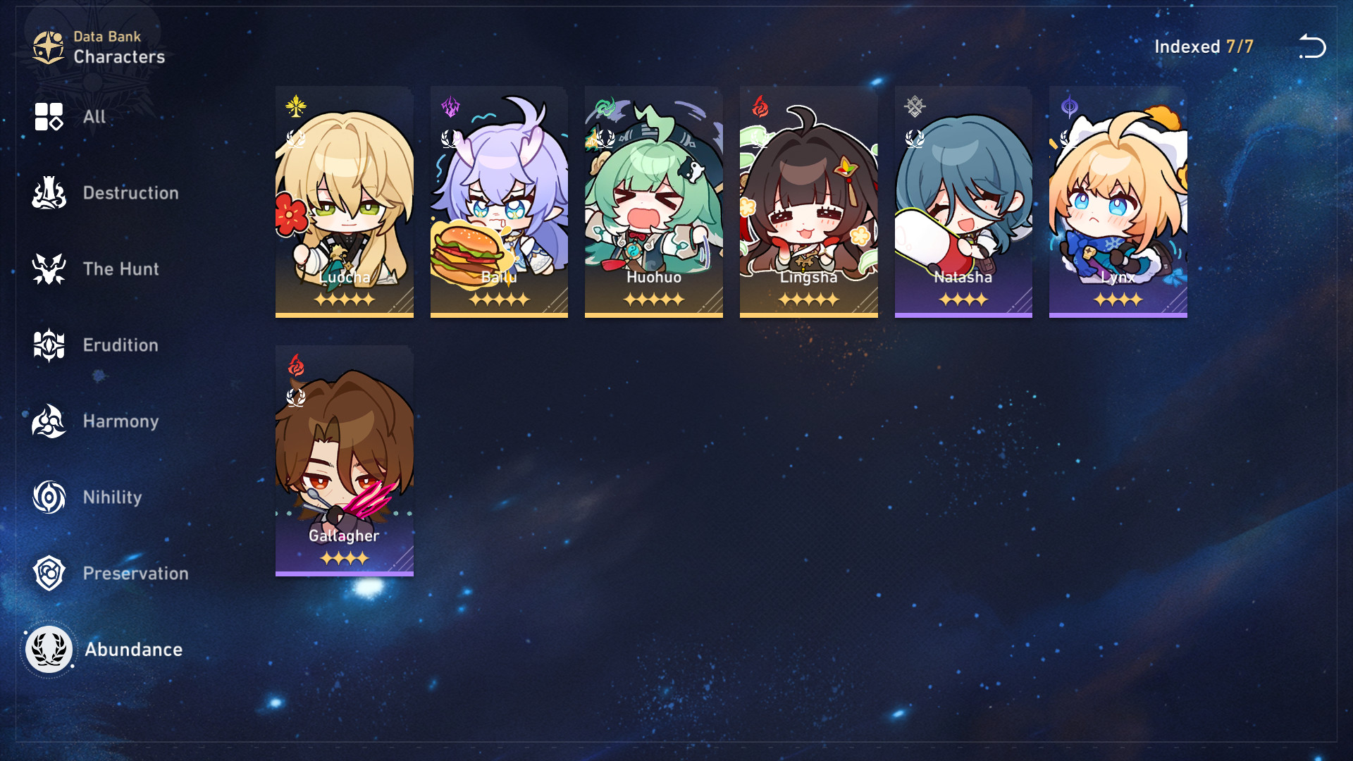 SD Character Icon Mod for Honkai Star Rail | HSR Mods
