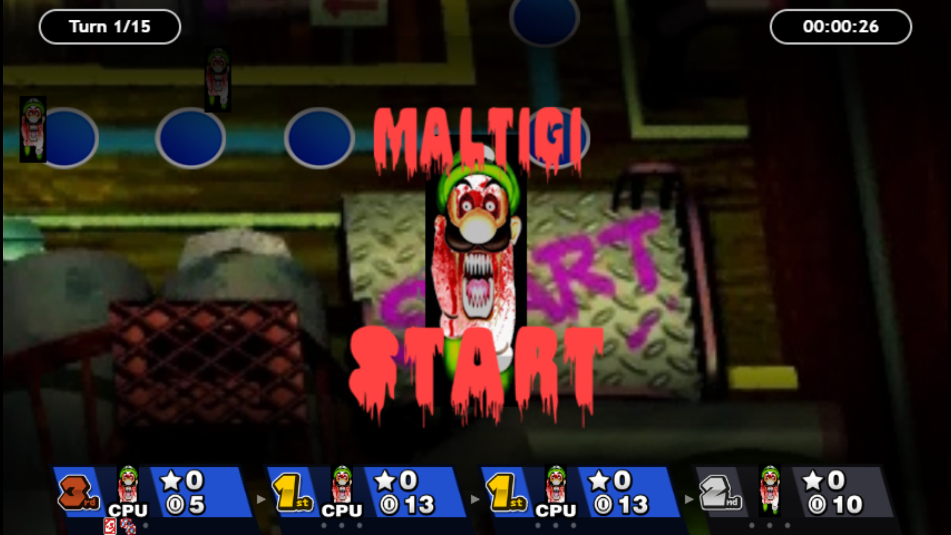 [SENSITIVE CONTENT] Maltigi Mod for Party Project | PProject Mods