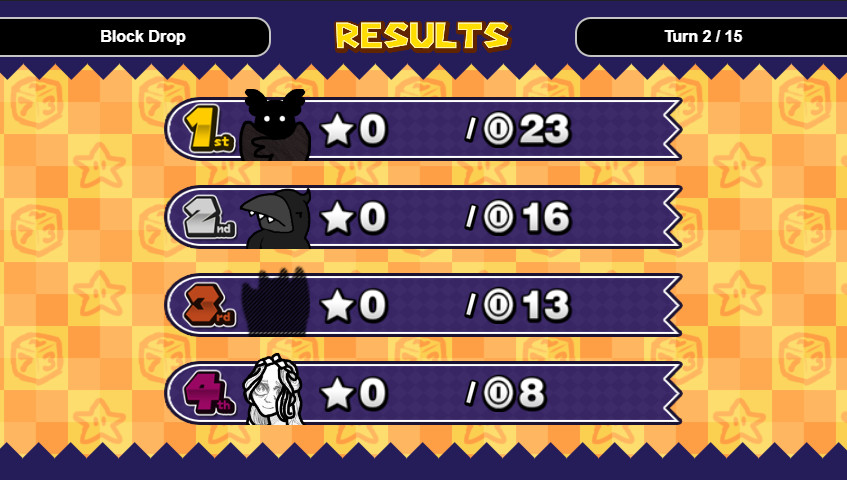 Slay the Princess Pack, The Pristine Cut! Mod for Party Project ...